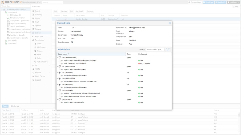 Proxmox vs VMware | Virtualization Platform Comparison
