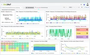 Top 6 Server Management Software and Tools Compared [2023]